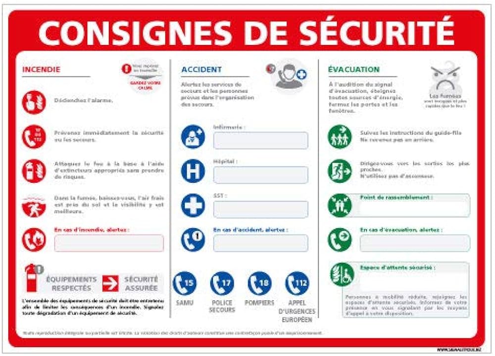 Sécurité incendie : rôle des consignes SSI et des moyens de secours ...